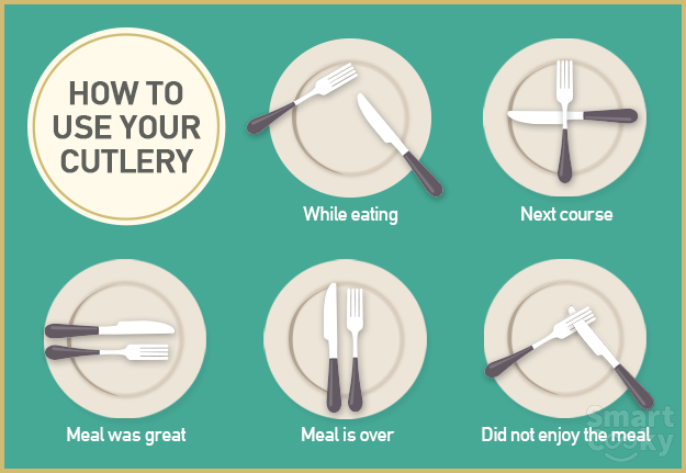 What is fine dining etiquette?