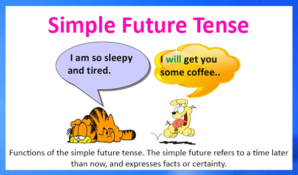 What is future tense and example kids?