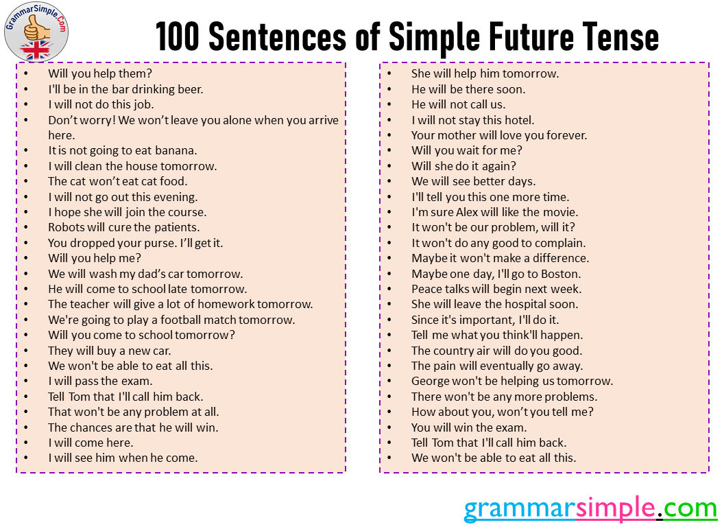 What is future tense and example?