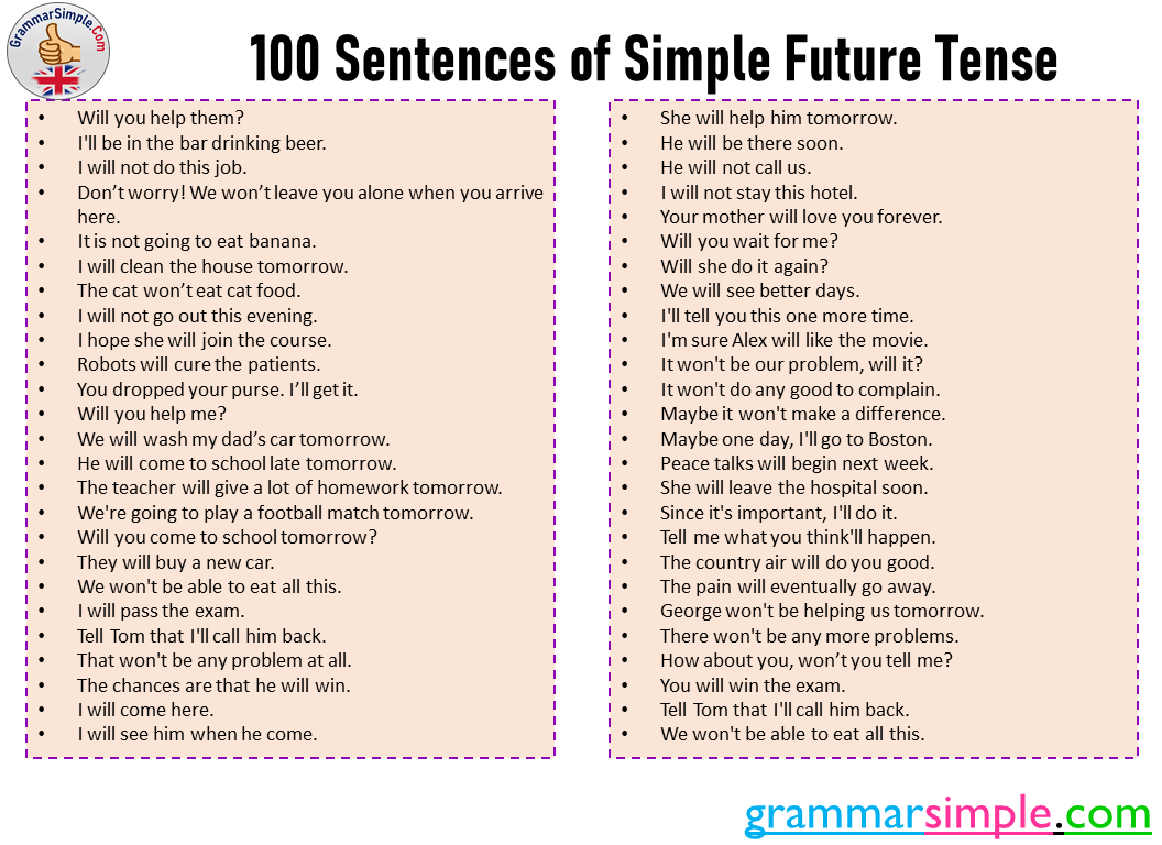 What Is Future Tense And Example 2022 QAQooking wiki