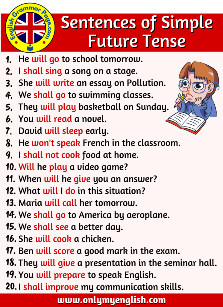 What is future tense and its examples?