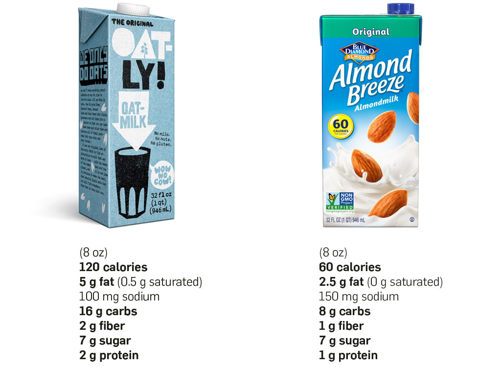 What is healthier almond or oat milk?