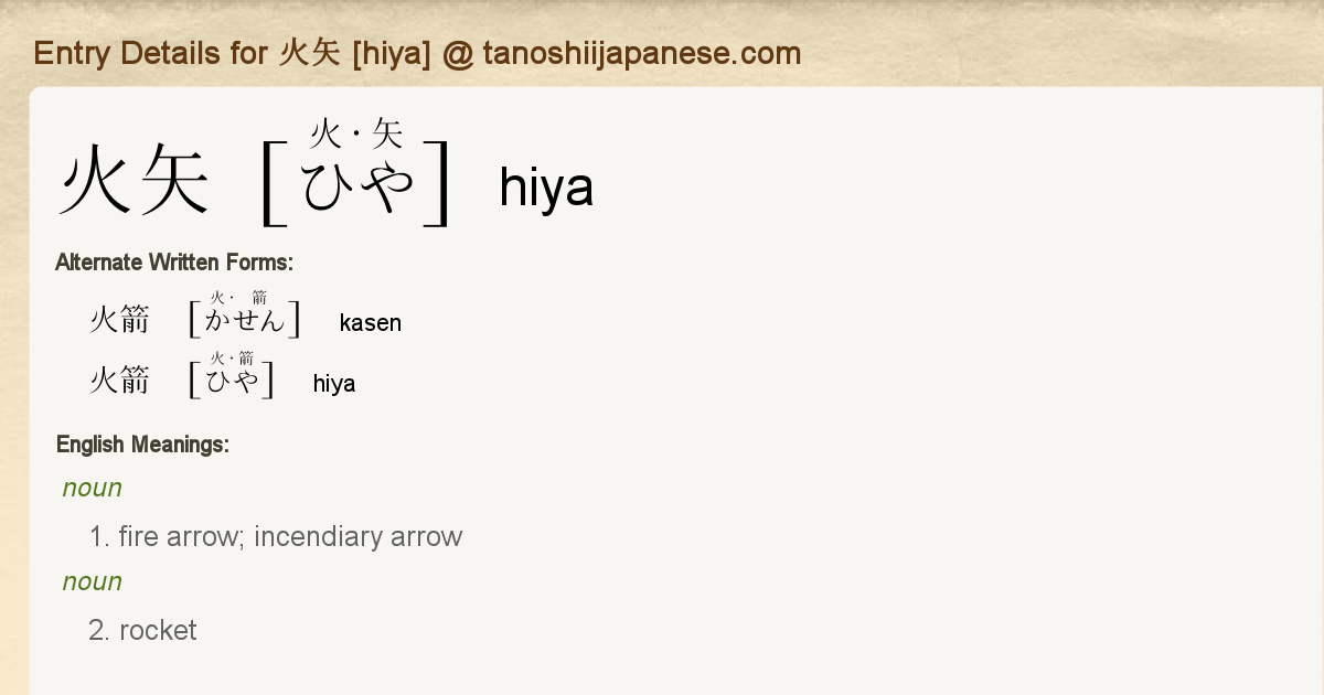 What is Hiya in Japanese?