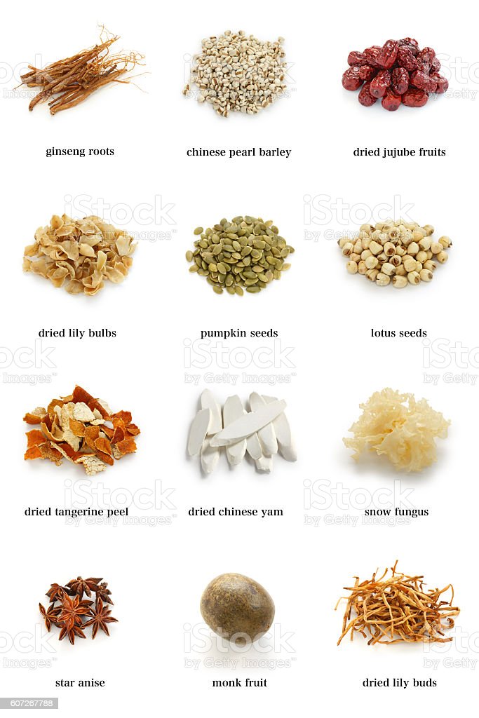 What is in Chinese herbal medicine?