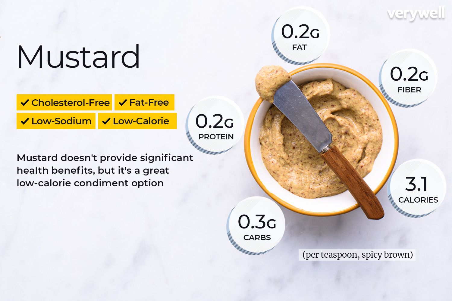 What is in mustard that is good for you?