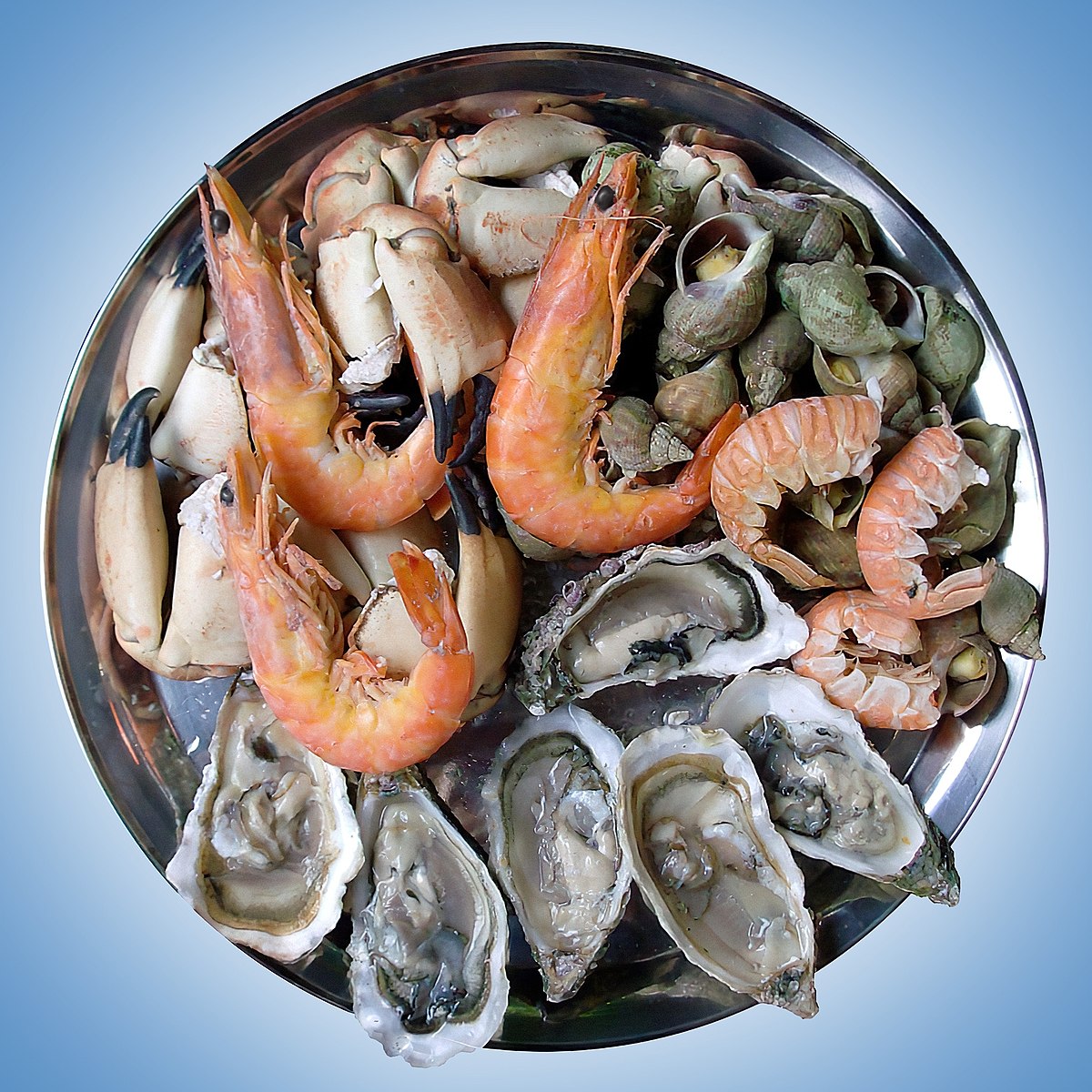 What is included as shellfish?