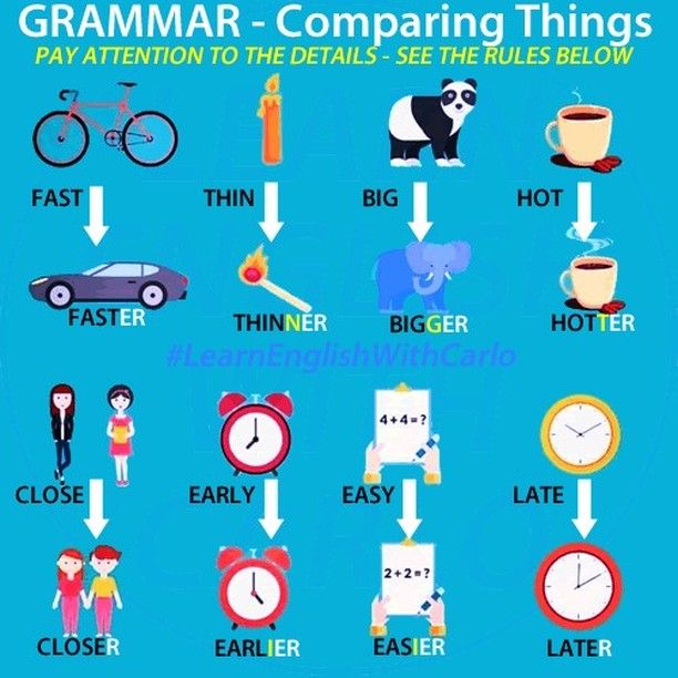 What is it called when you compare two different things?