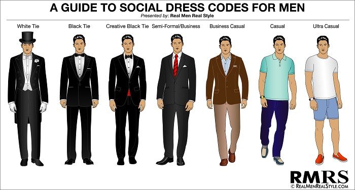 What is jacket Required dress code?