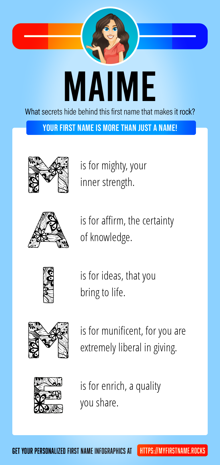 What is Maime a nickname for?