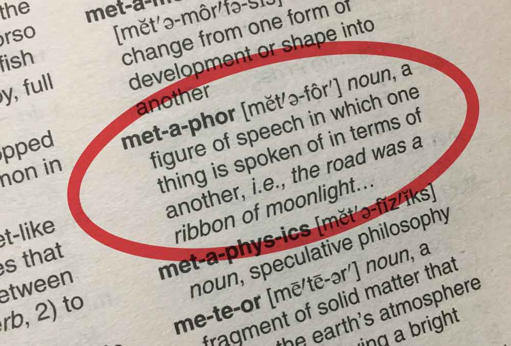 What is metaphor and its importance?