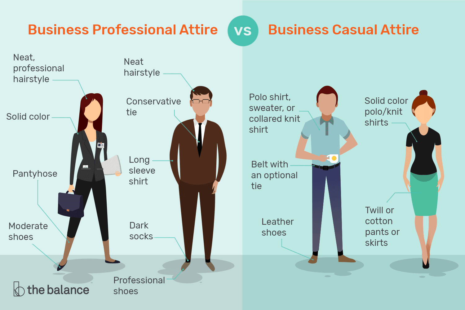 What is not considered business attire?