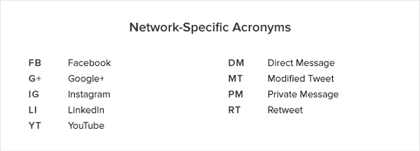 what-is-pm-and-dm-in-social-media-2022-qaqooking-wiki