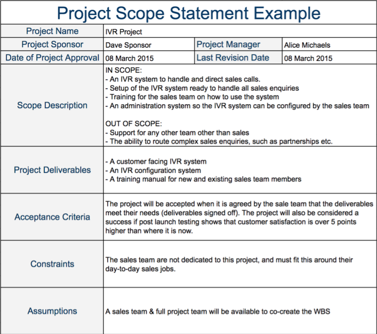 What is project scope Statement?