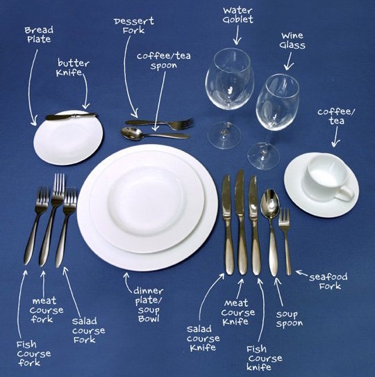 What is proper business dining etiquette?