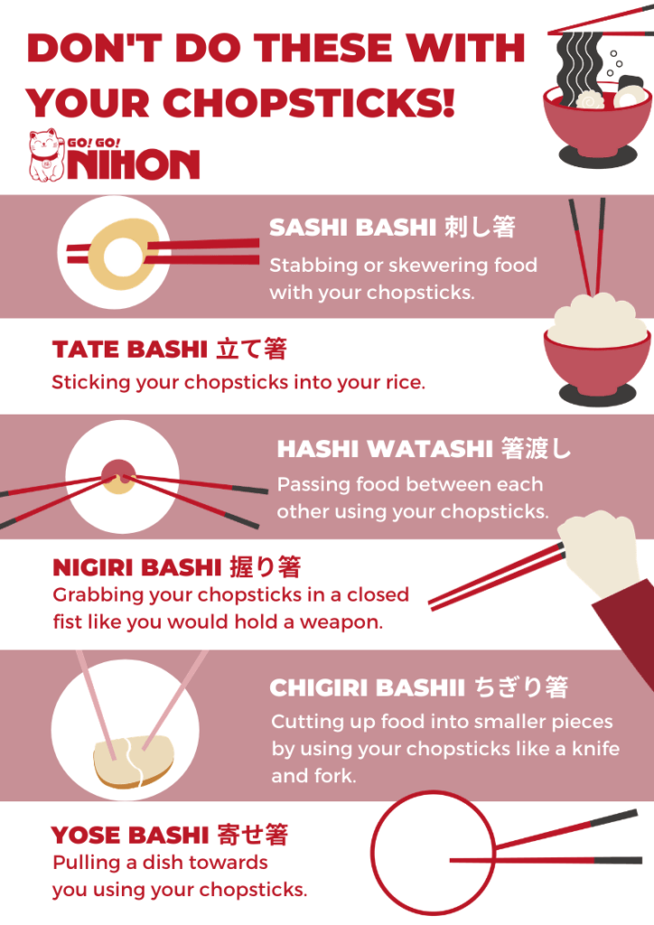 What is proper chopstick etiquette?