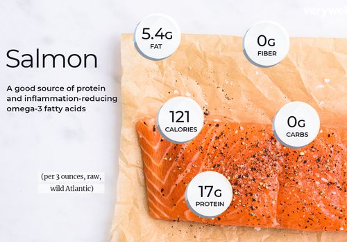 What is salmon good for?