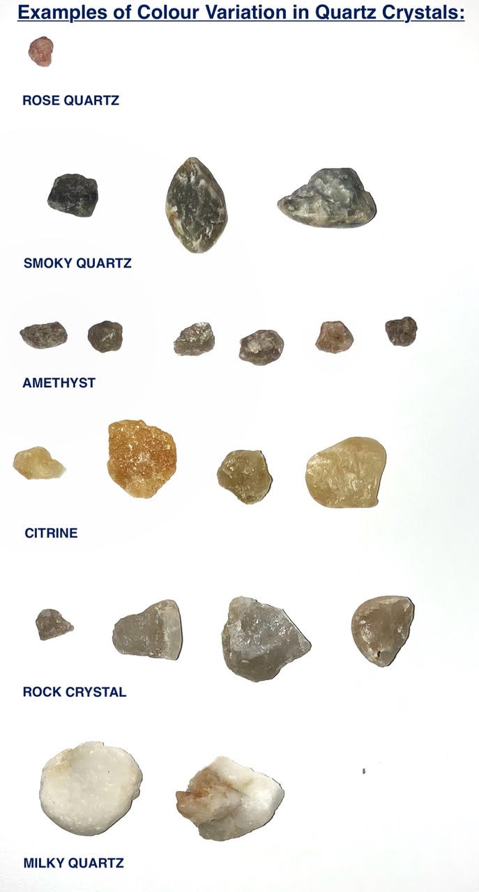 What is sand made of chemically?