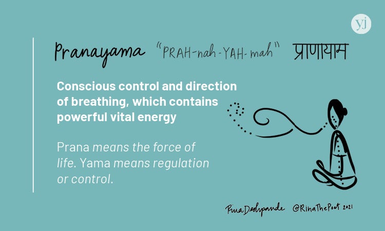 What is Sanskrit word for energy?