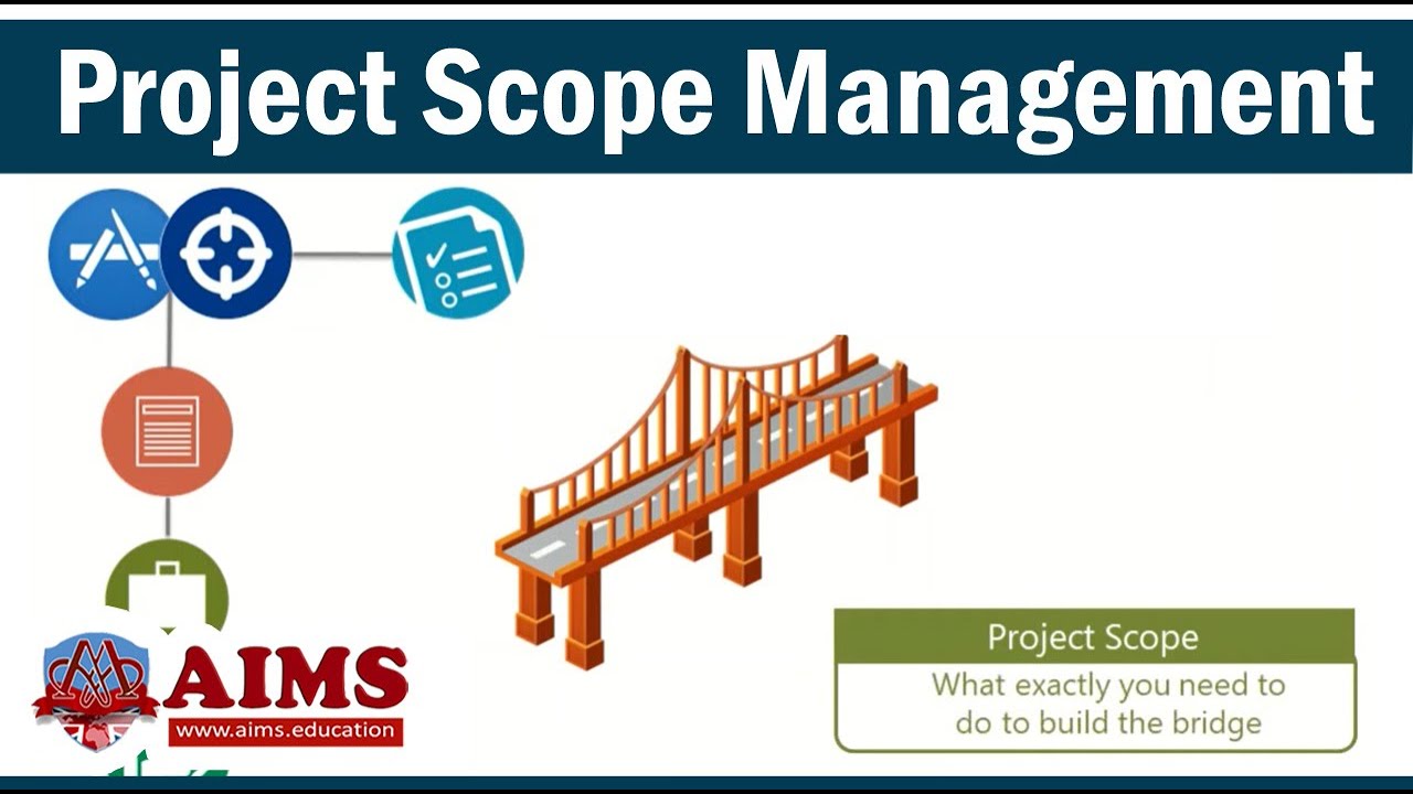 What is scoping in project management?