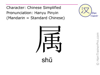 What is Shu Chinese?