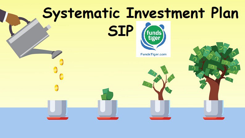 What is SIP (Systematic Investment Plan)?