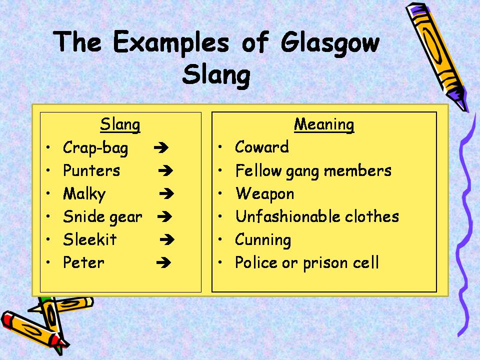 What is slang in literature?