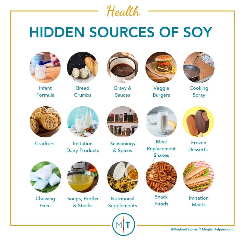 What is soy hidden in?
