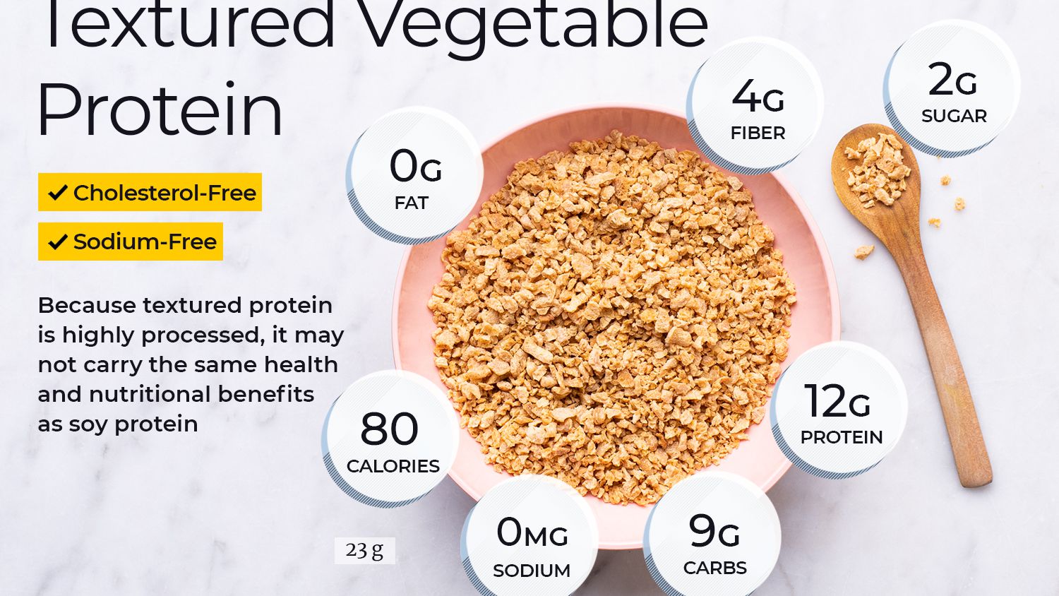 What is soy protein made out of?