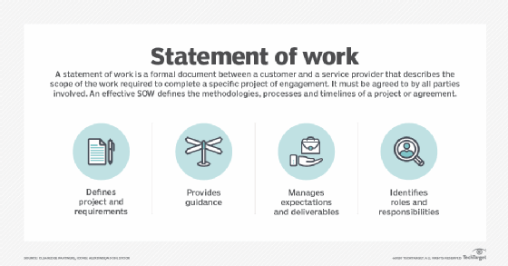 What is statement of work also called?