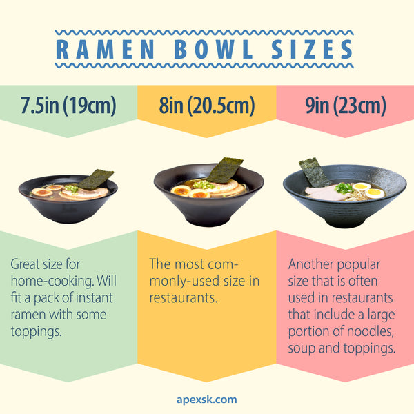 What is the average size of a bowl?