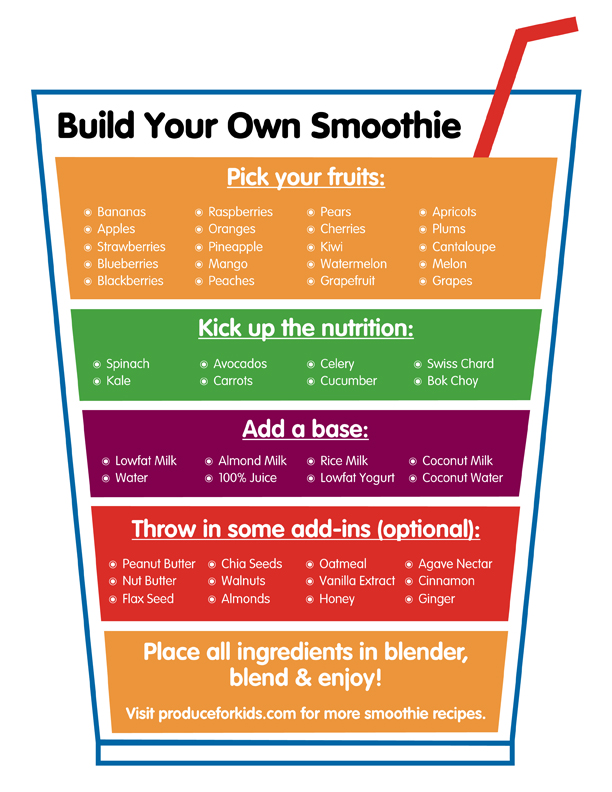 What is the best base for a smoothie?