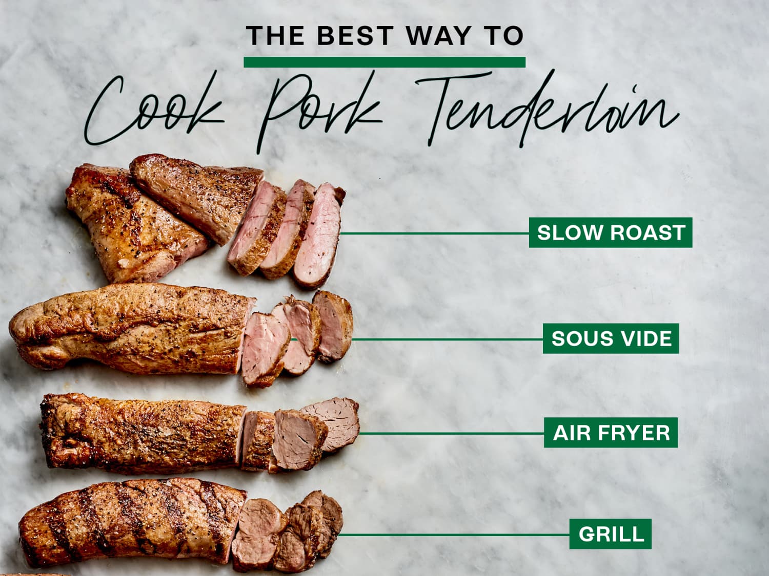 What is the best cooking method for pork?