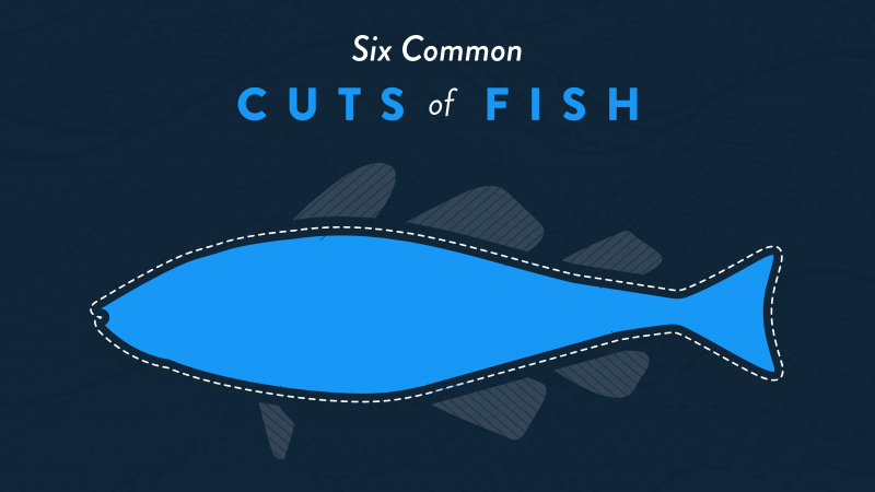What is the best cut of fish to eat?