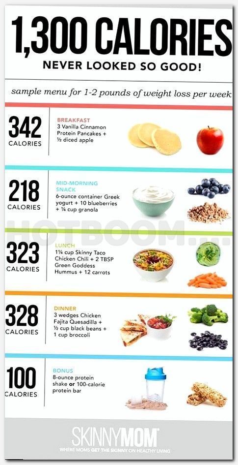 What is the best low calorie diet for weight loss?