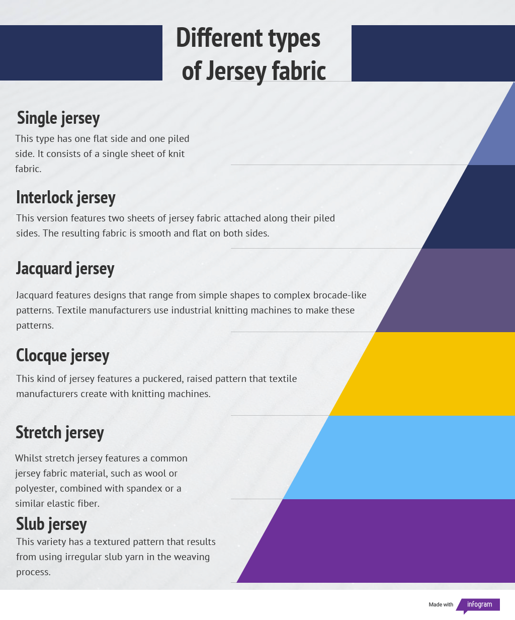 What is the best material for jerseys?