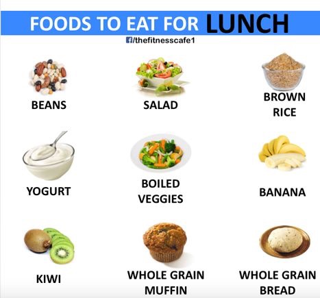 What is the best meal to eat for lunch?