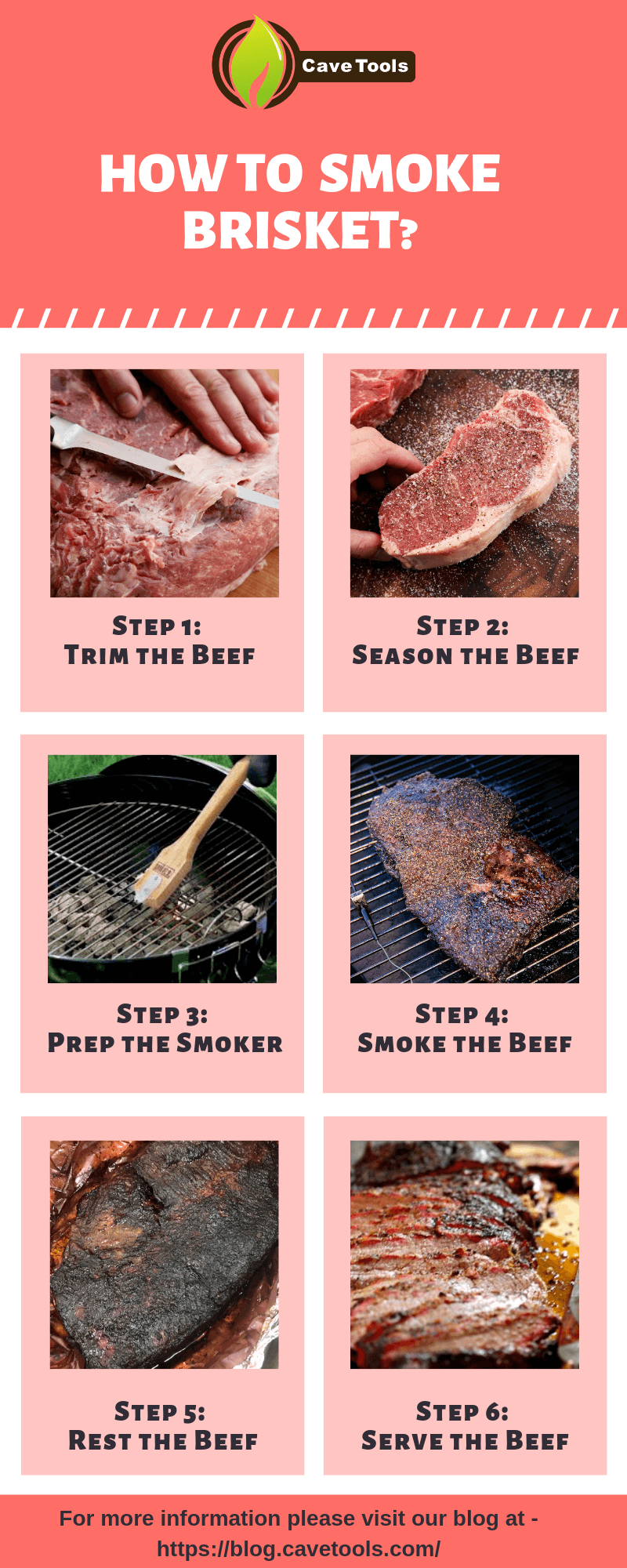 What is the best smoke for brisket?