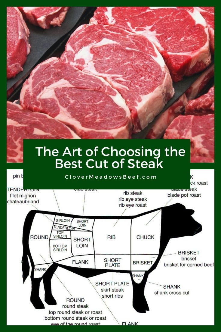 What is the best tasting cut of steak?