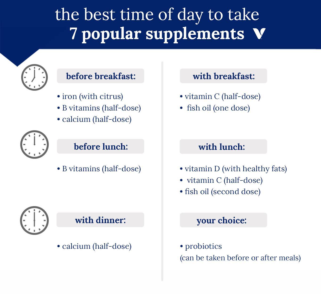 What is the best time of day to take B12?