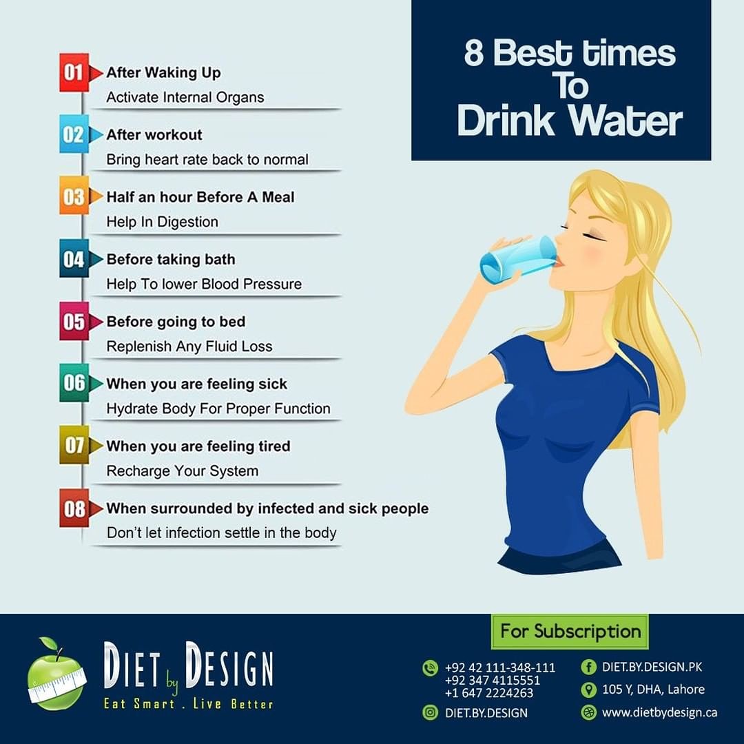 What is the best time to drink water?