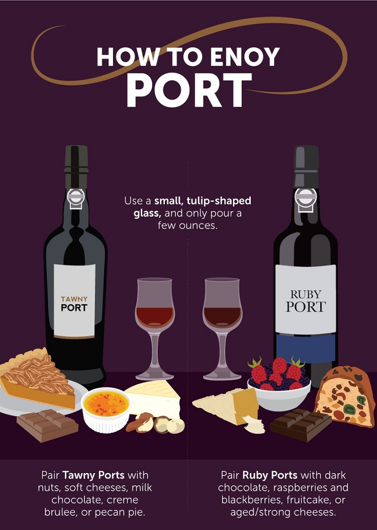 What is the best way to enjoy port wine?