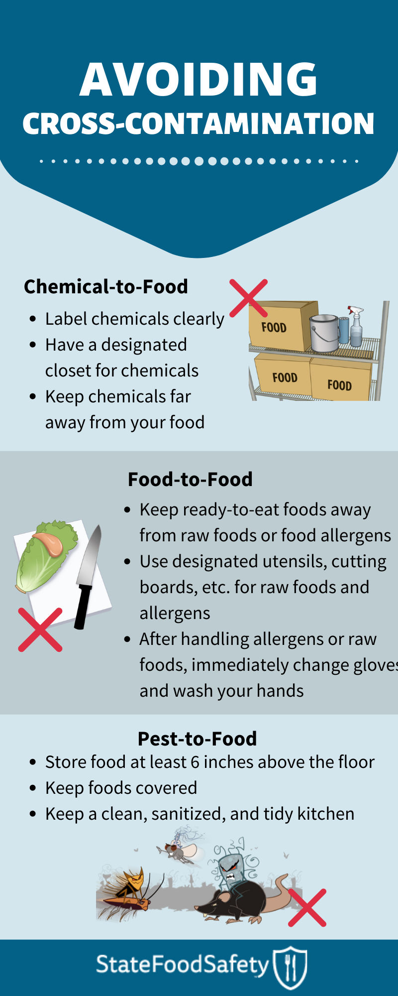 What is the best way to prevent contamination of food?