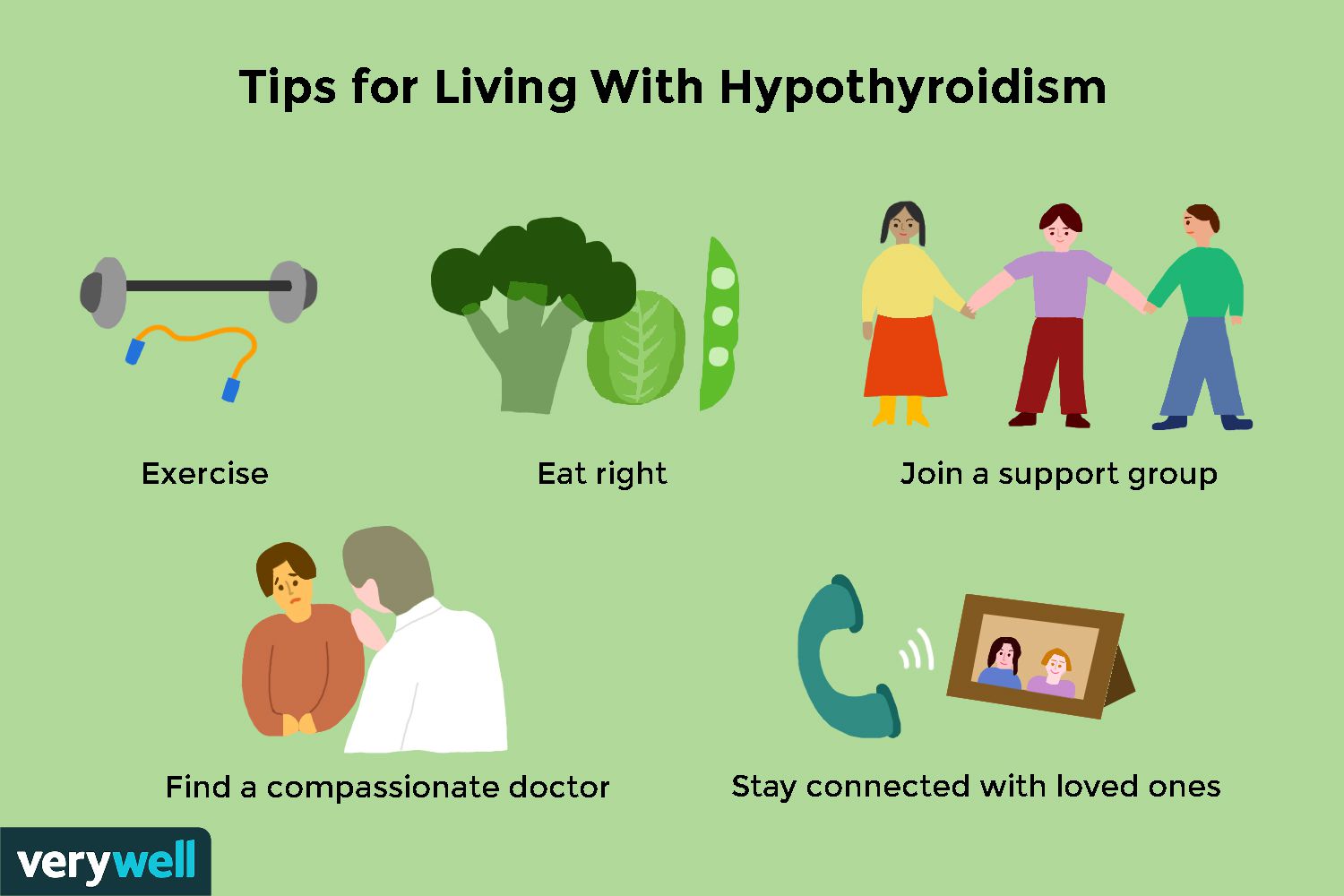 What is the best way to start the day for hypothyroidism?
