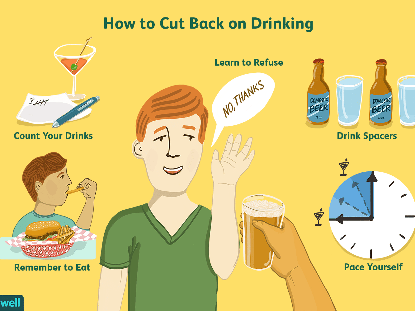 What is the best way to stop drinking beer?