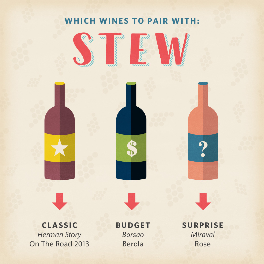 What is the best wine to use in stew?