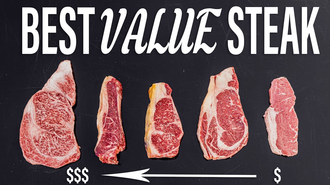 What is the cheapest steak you can buy?