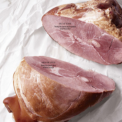 What is the chewy part of ham?