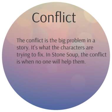 What is the conflict in the story Stone Soup?