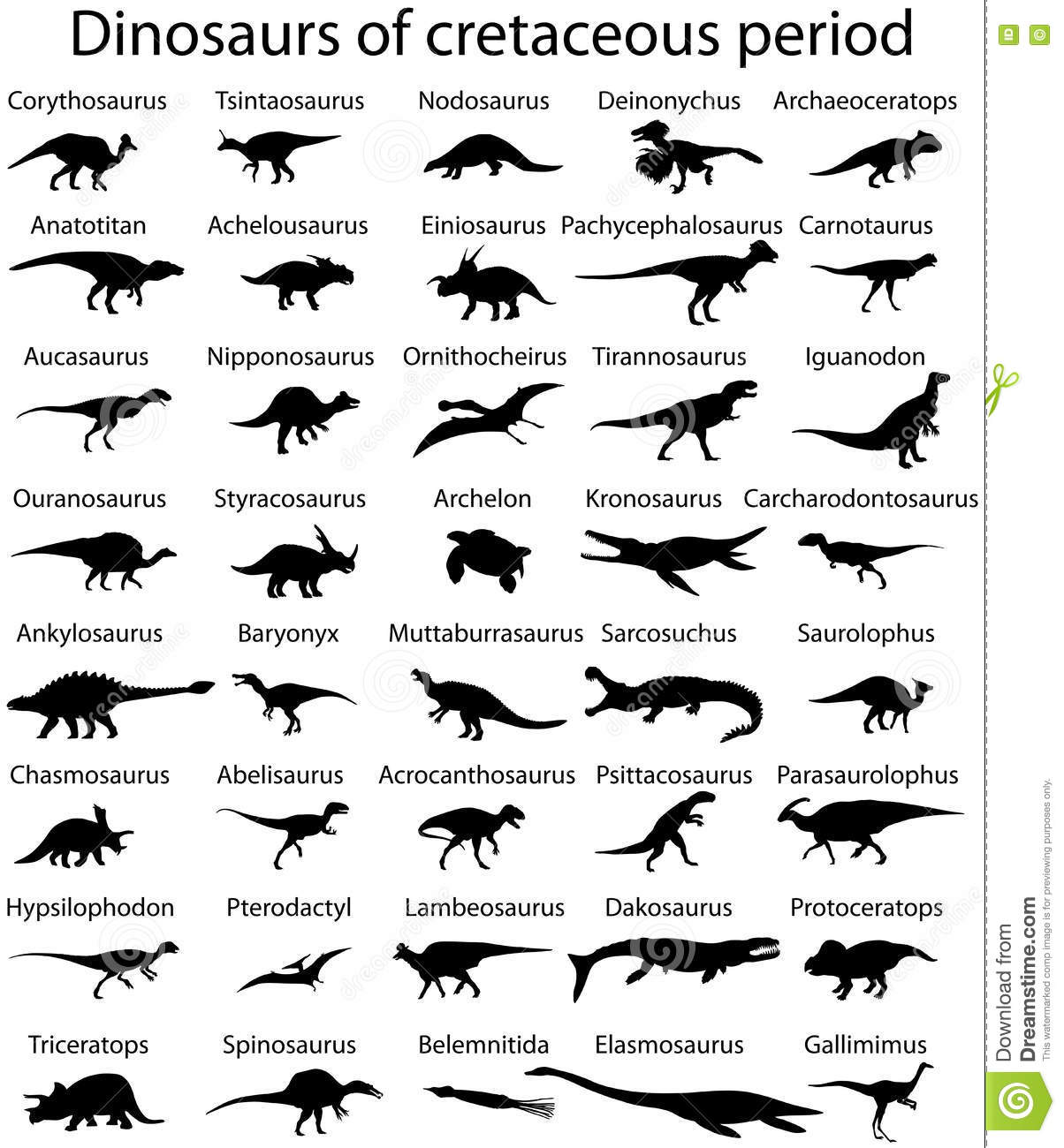 What is the Cretaceous period nickname?