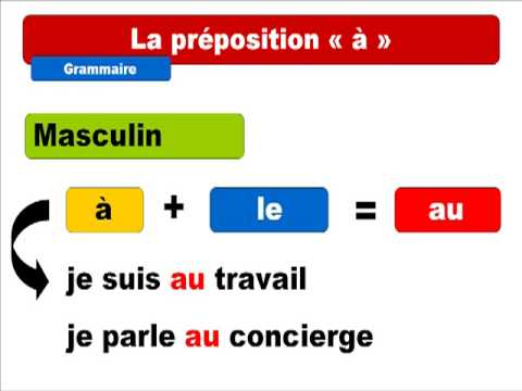 What is the difference between A and AU in French?